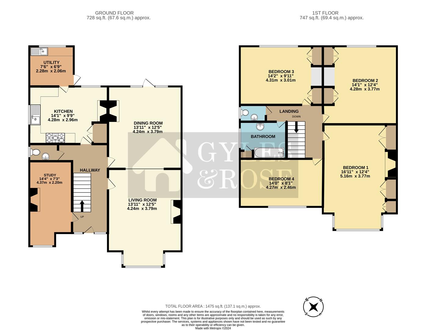 Shrub End Road, Colchester - Gyles & Rose